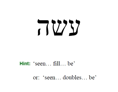 Build A Hebrew Vocabulary With Prayer – Discover The Holy Language