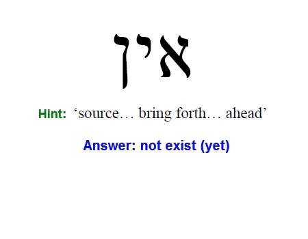 The Old School: New Hebrew Vocabulary Words By Verse (Genesis Chapter 2 ...