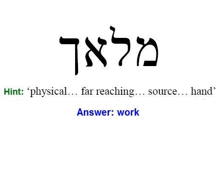 The Old School: New Hebrew Vocabulary Words By Verse (Genesis Chapter 2 ...