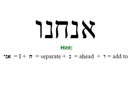 Hebrew Pronouns – Discover The Holy Language